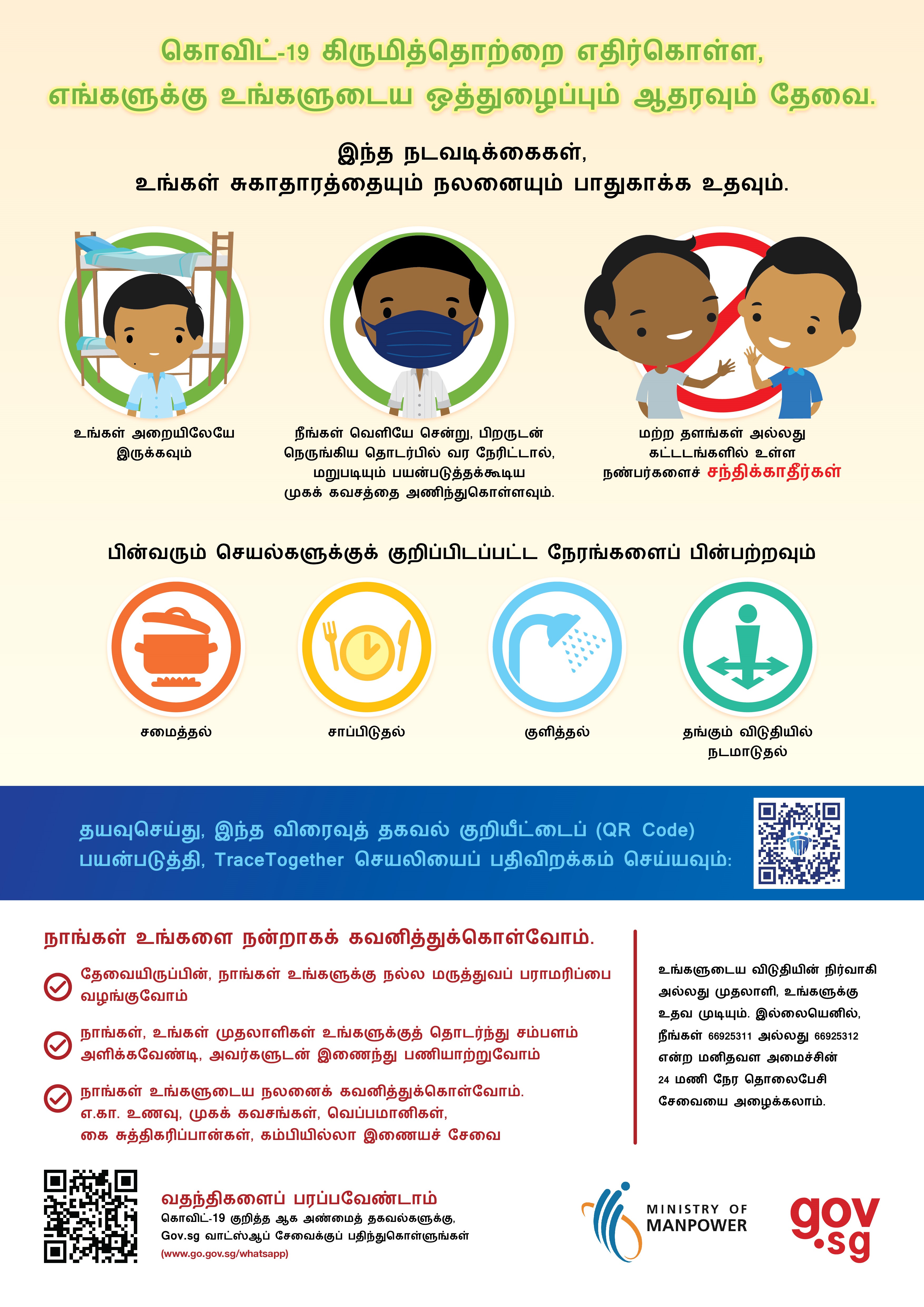 Publications and resources