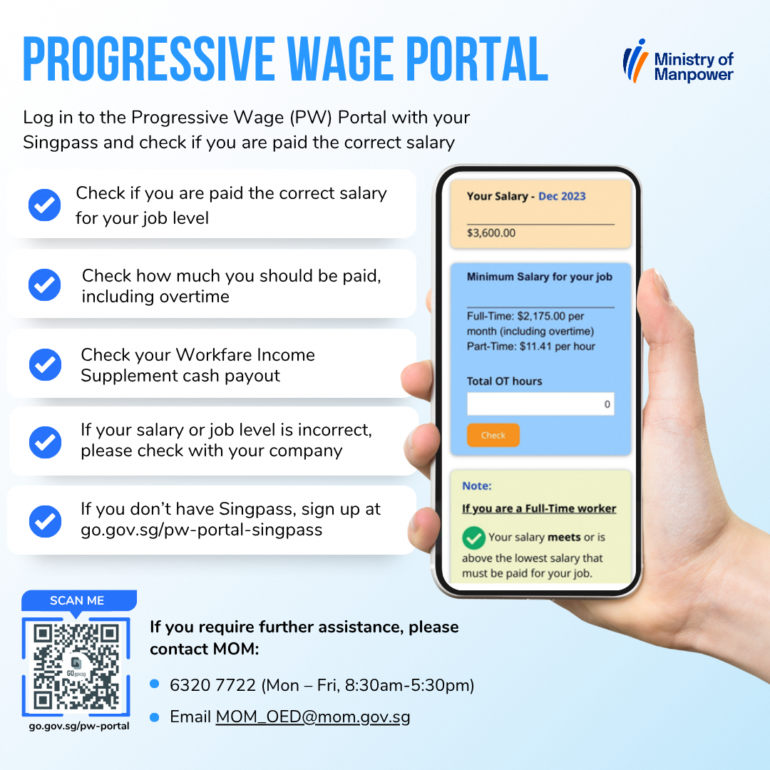 What is the Progressive Wage Model