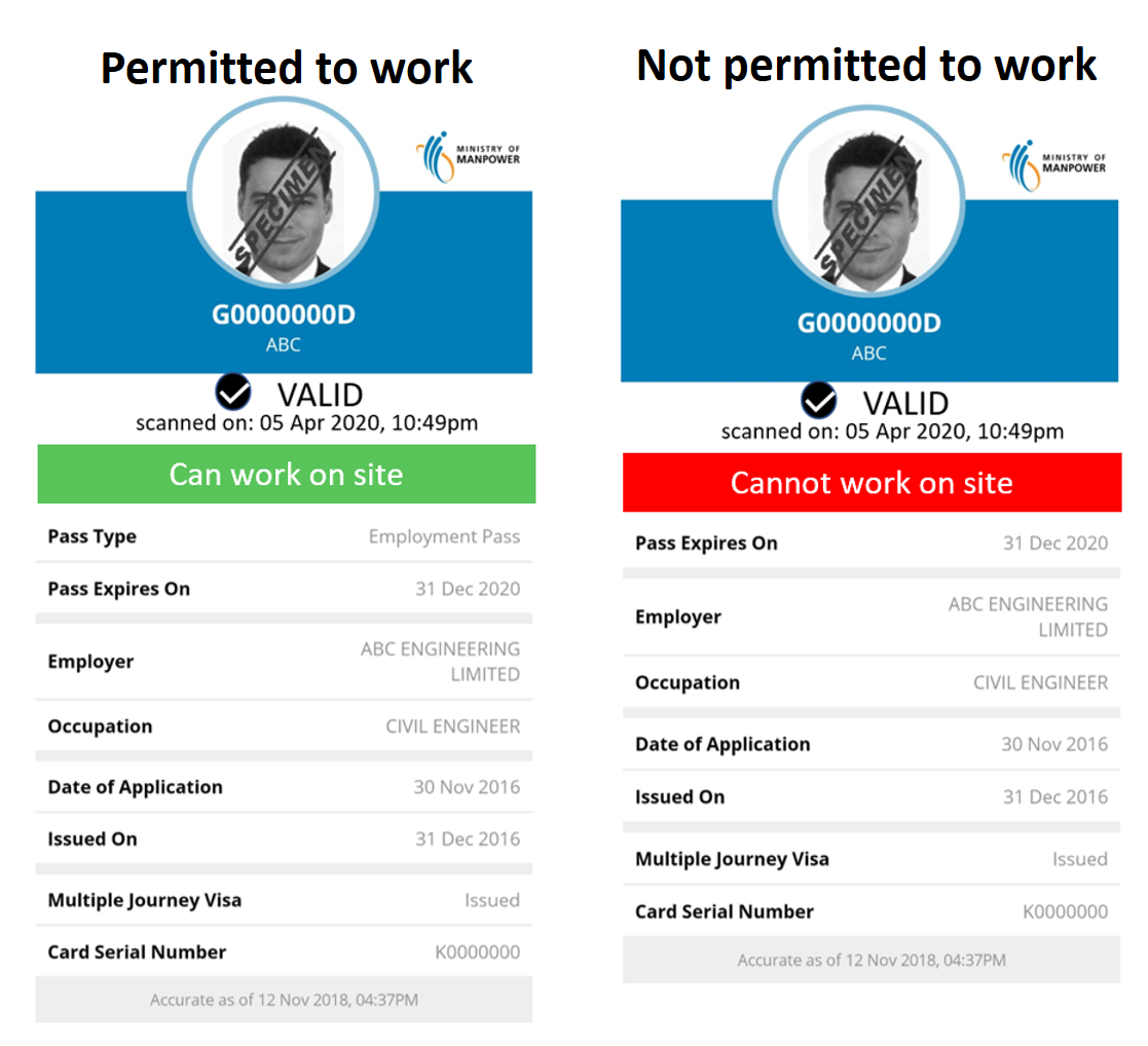 Sgworkpass